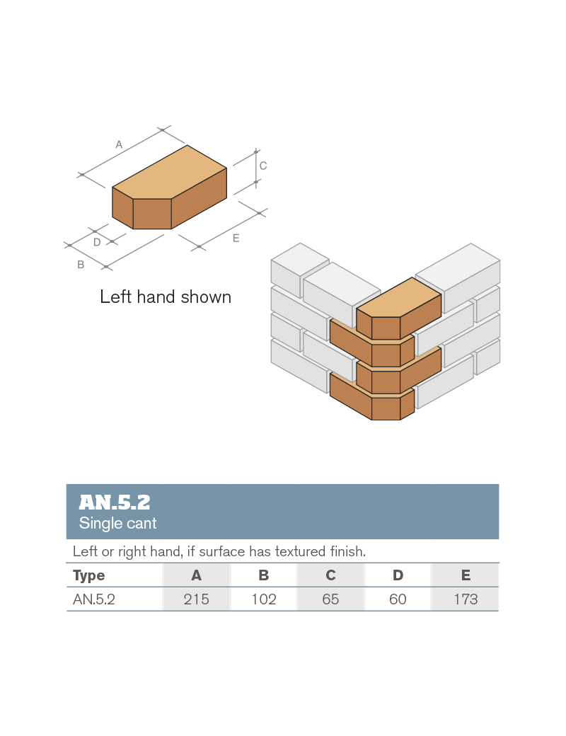 Cradley Special Bricks