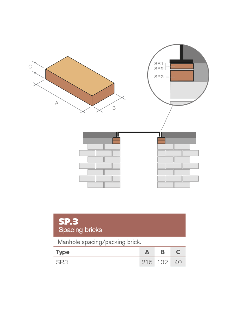 Cradley Spacing Bricks