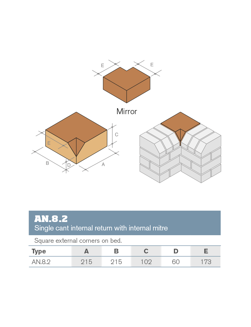 AN.8.2 Single cant internal return with internal mitre