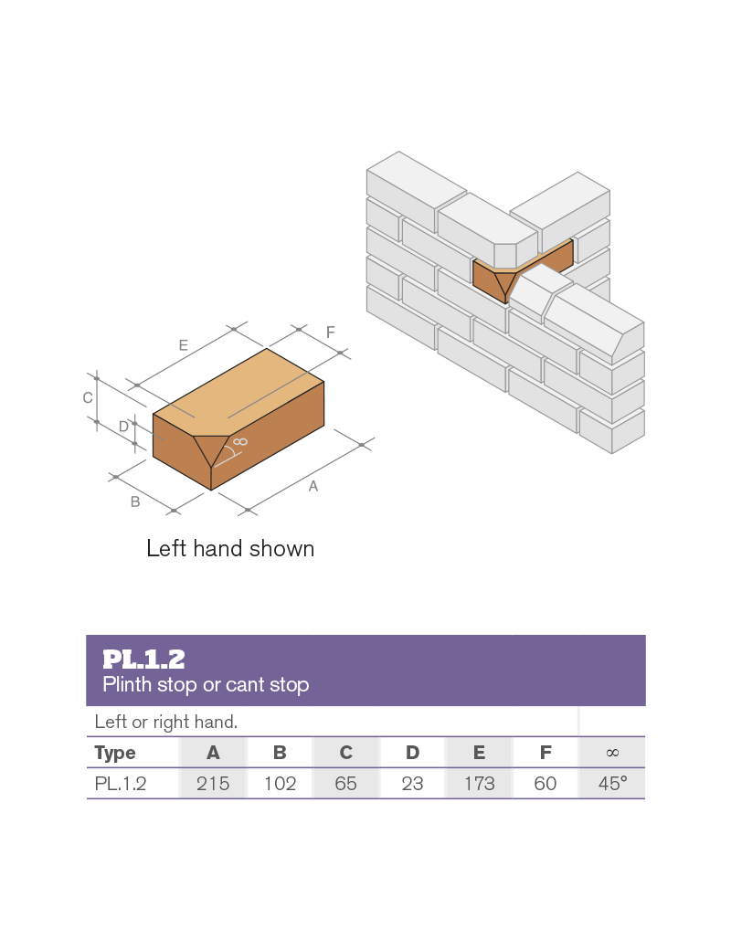 Cradley Plinth Bricks