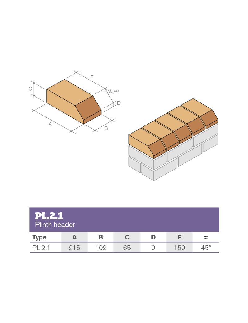 Cradley Plinth Bricks