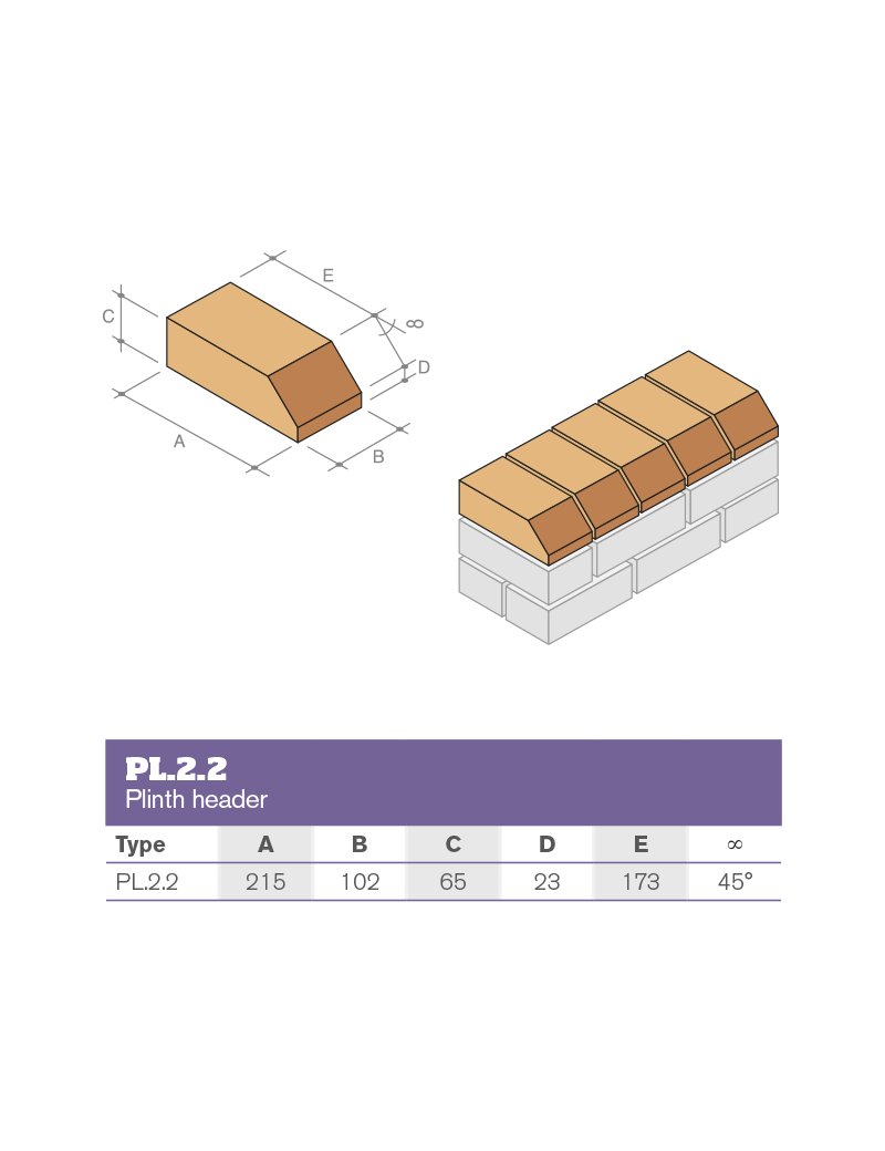 PL.2.2 Plinth Header