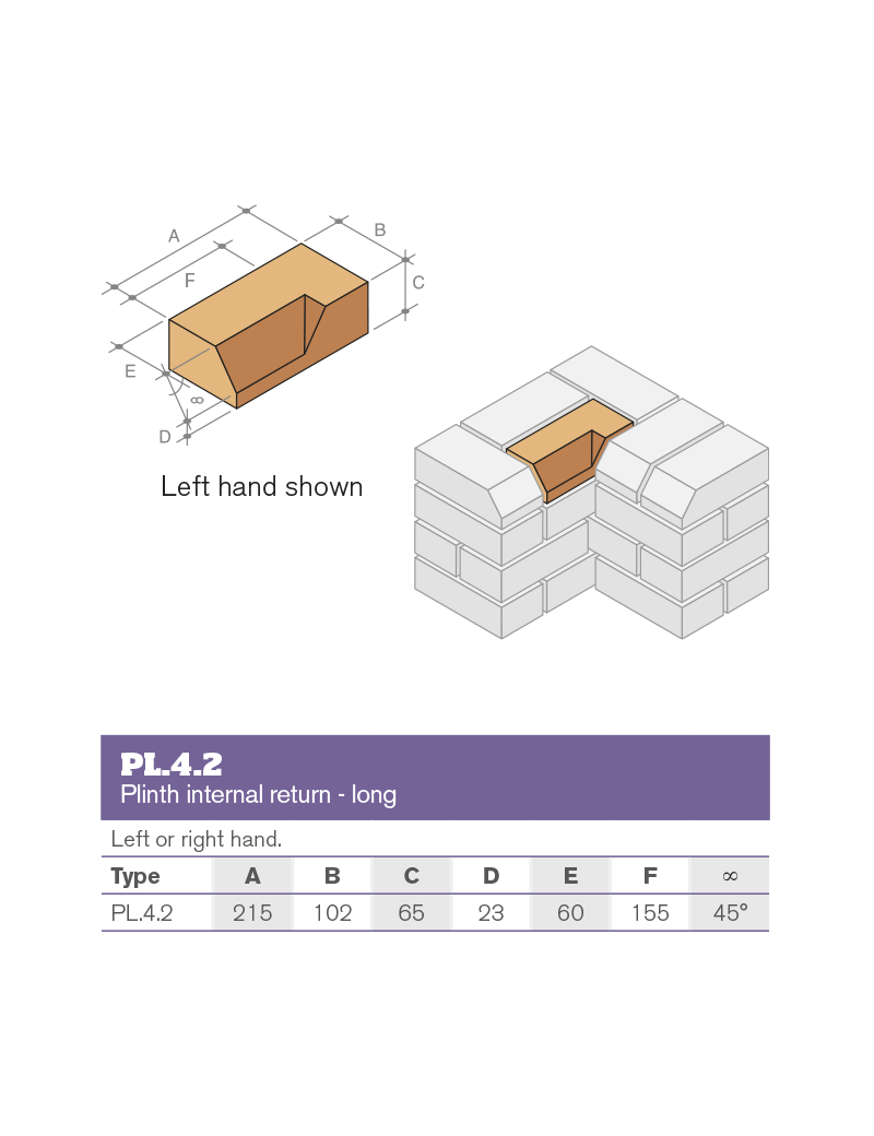 PL.4.2 Plinth Internal Return - Long