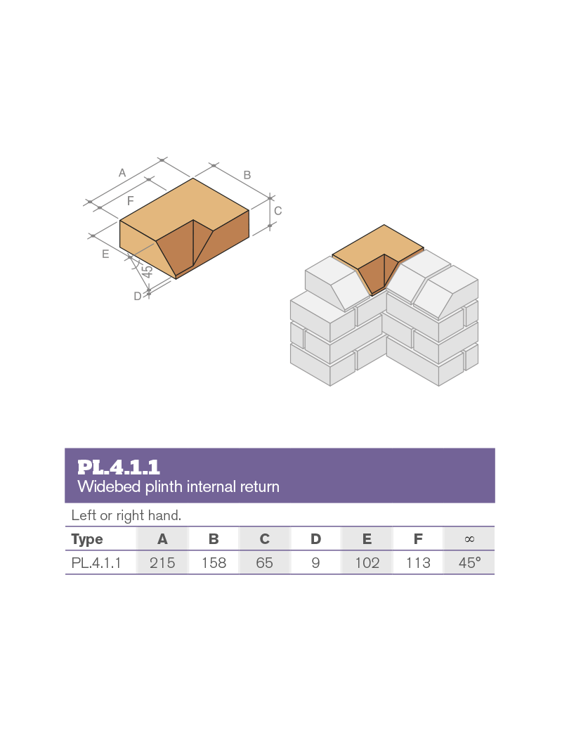 Cradley Plinth Bricks