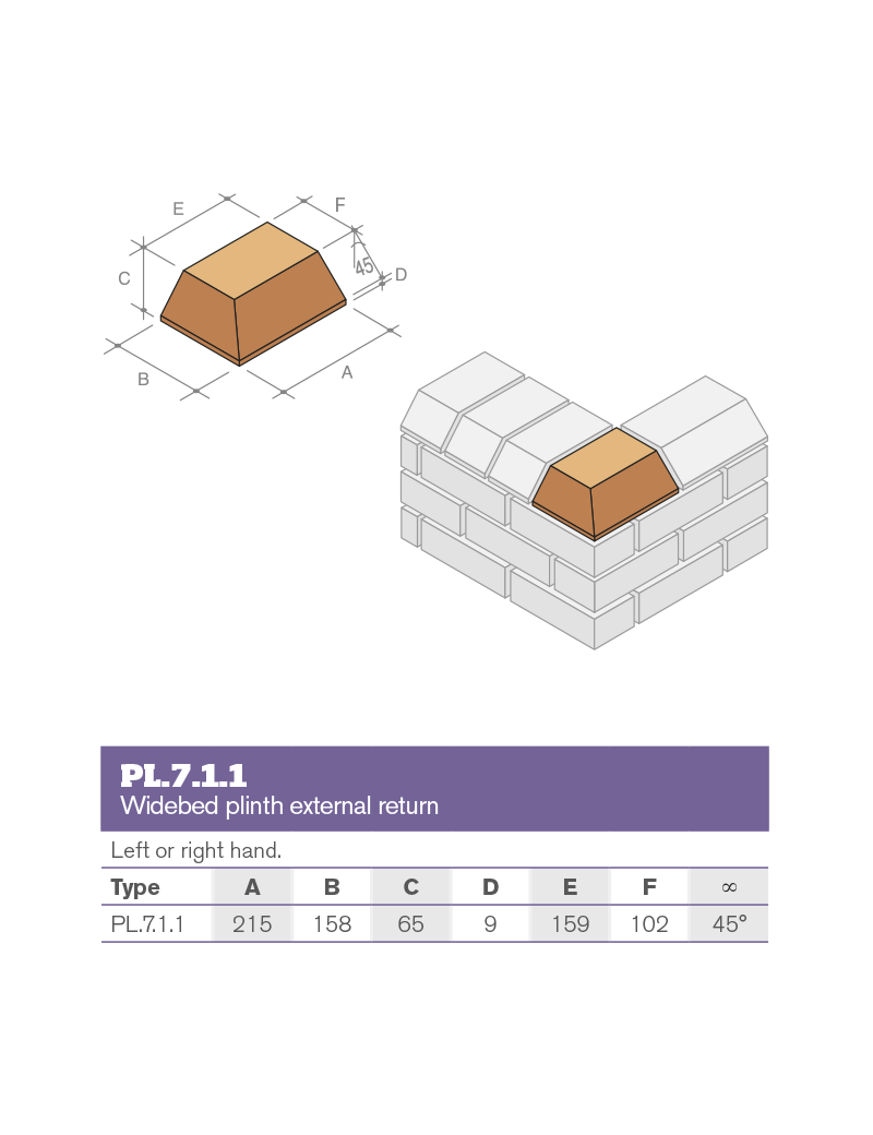 Cradley Plinth Bricks