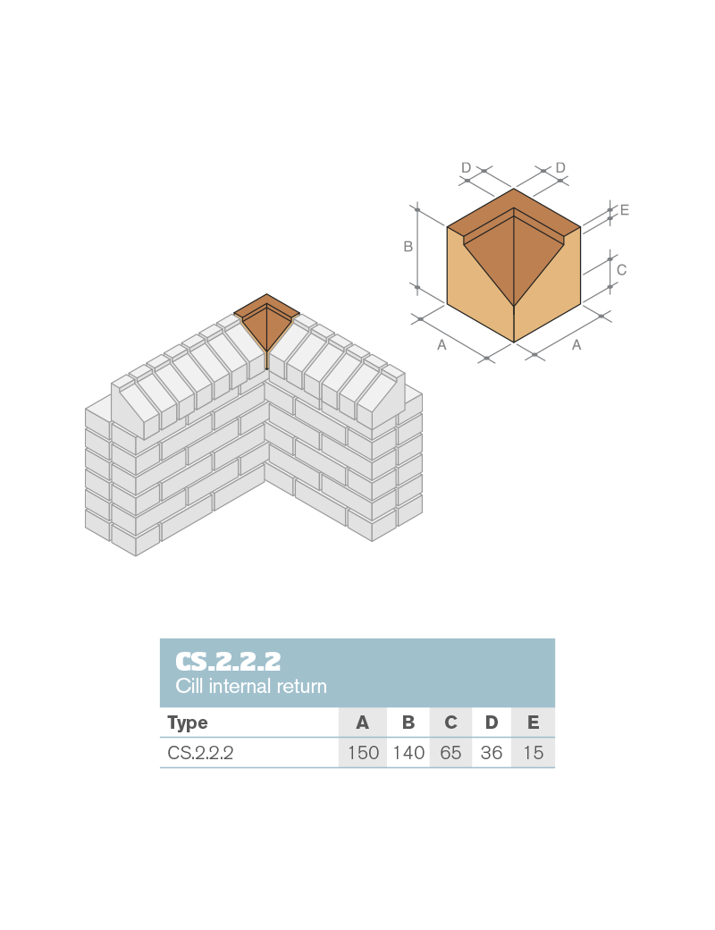Cradley Cill Bricks
