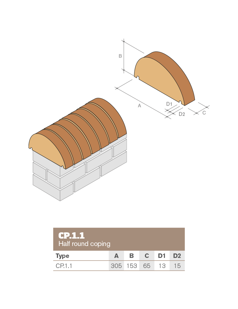 CP.1.1 Half Round Coping