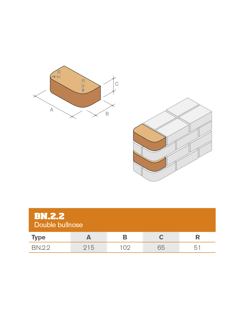 Bullnose Bricks