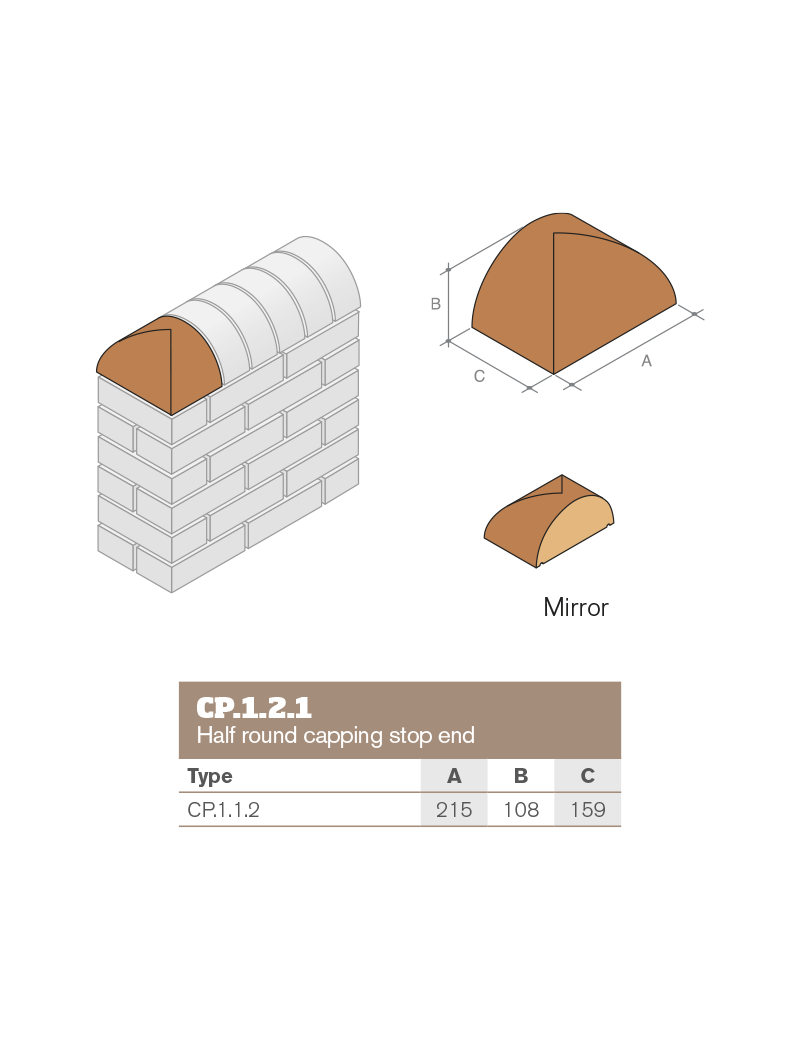 Cradley Copings & Cappings