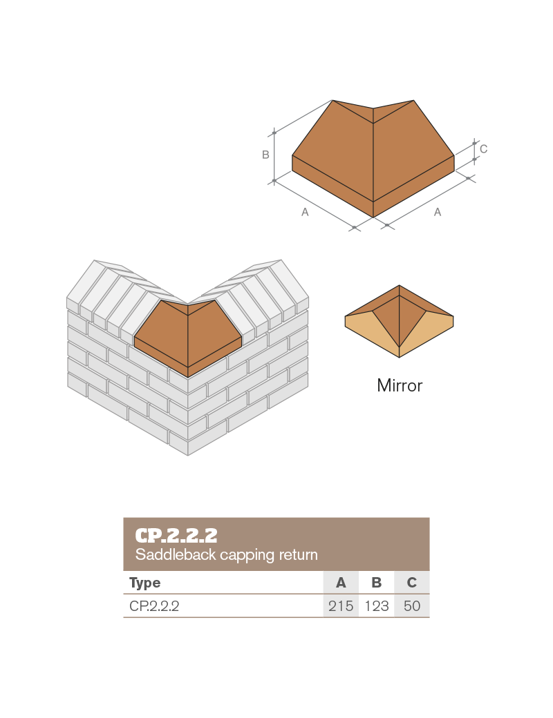 CP.2.2.2 Saddleback Capping Return
