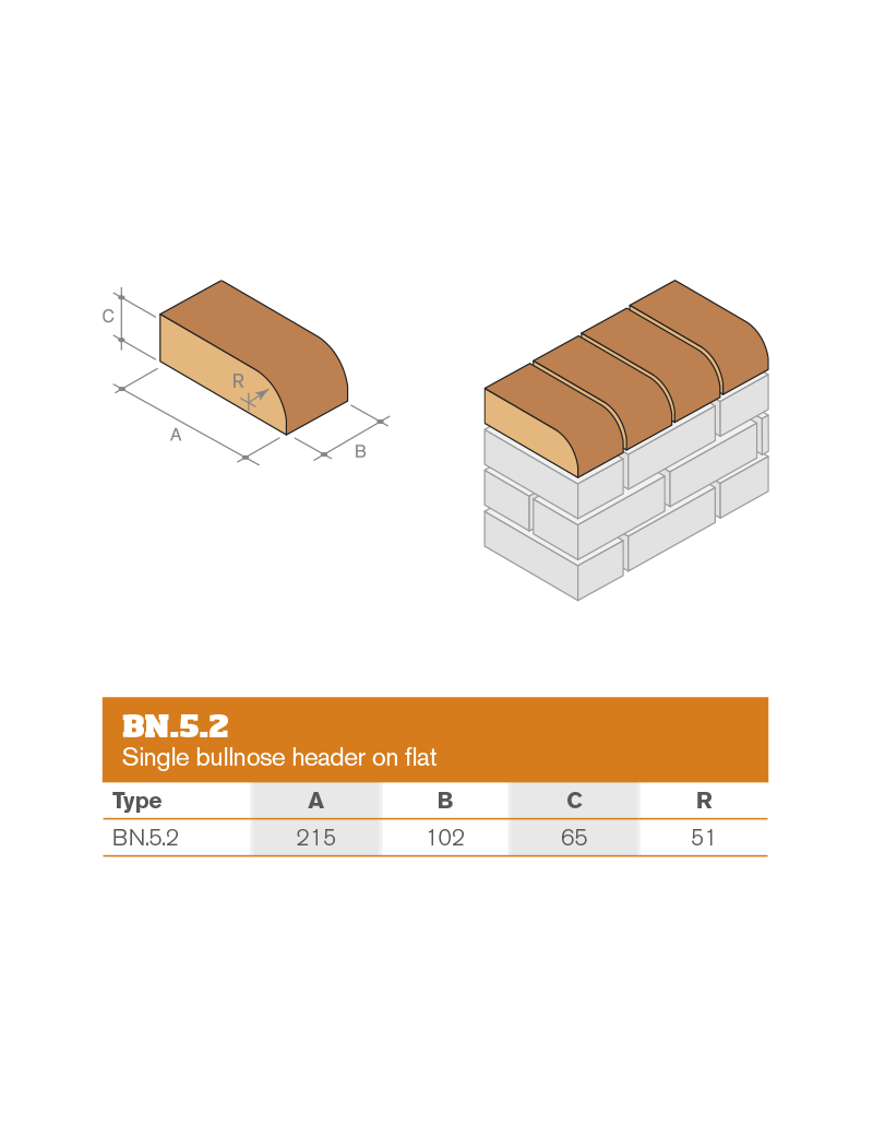 Bullnose Bricks