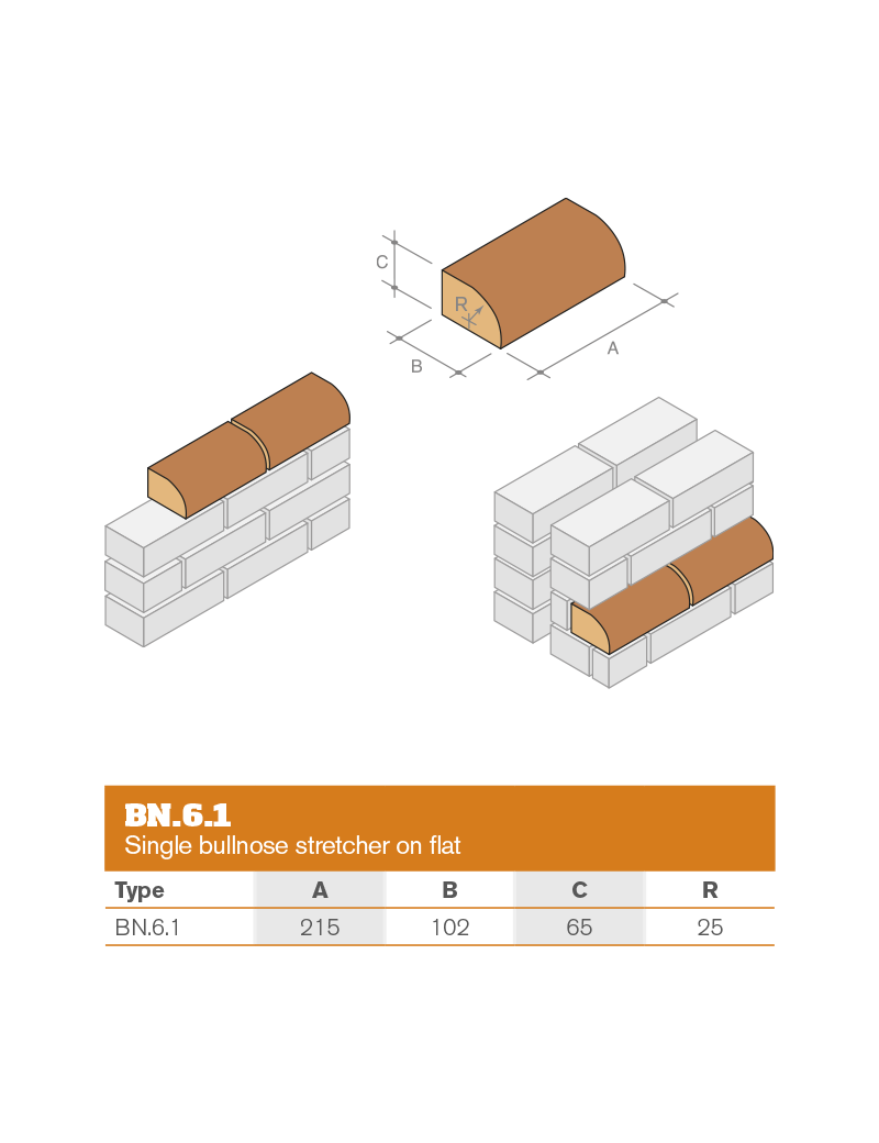 Bullnose Bricks