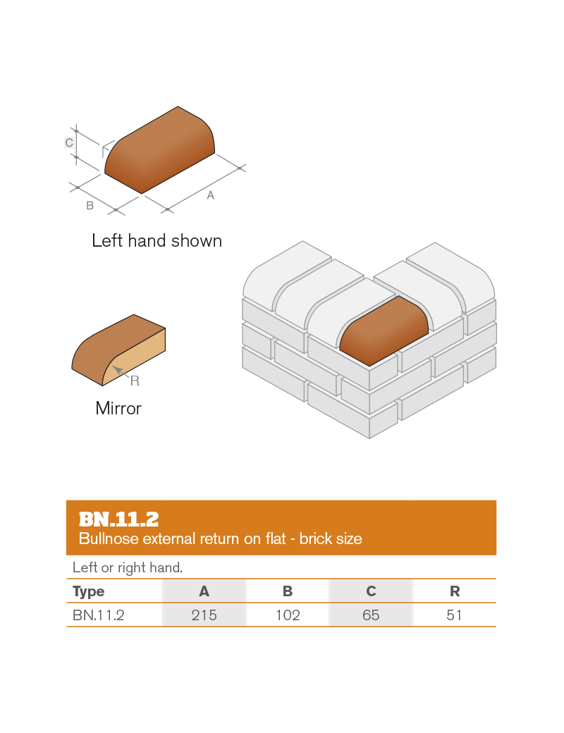 Bullnose Bricks