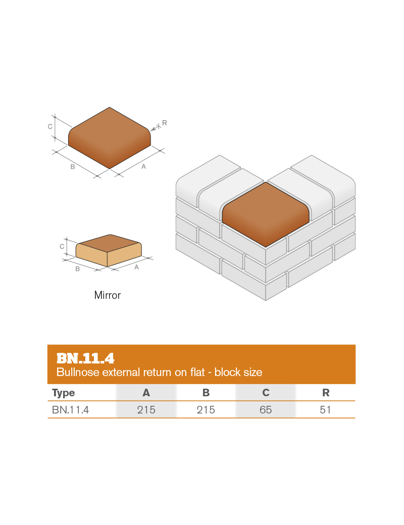 Bullnose Bricks