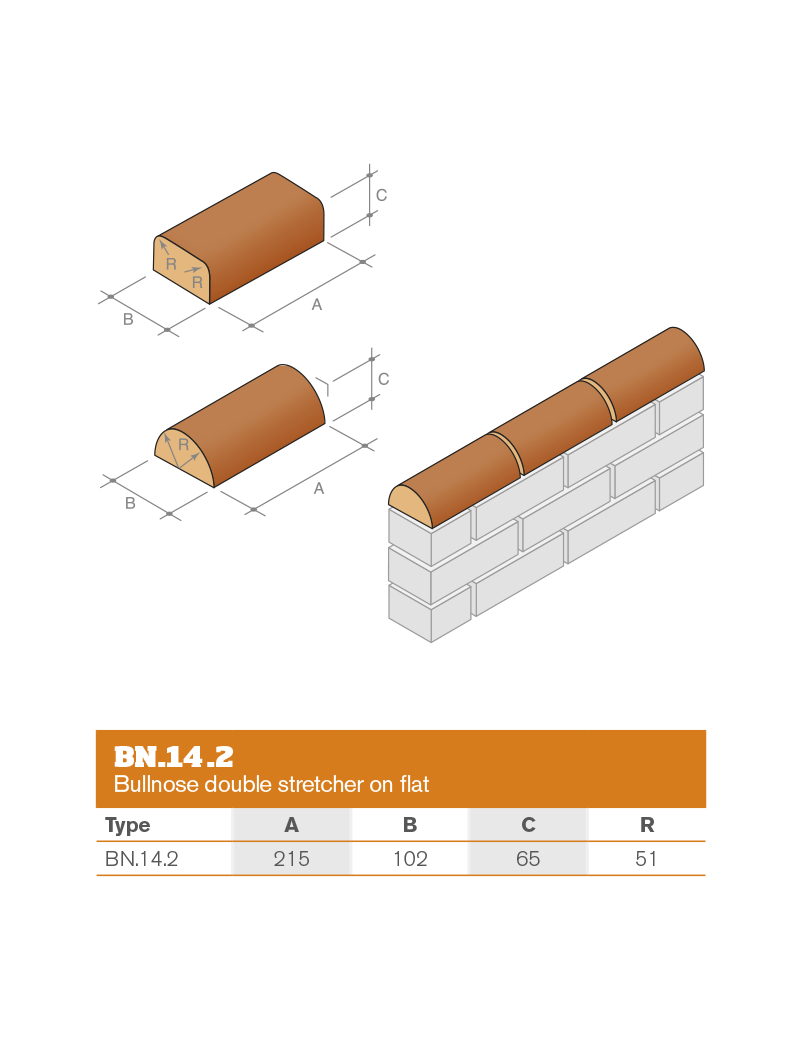 Bullnose Bricks