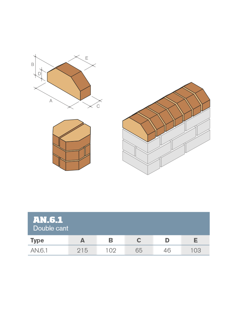 AN.6.1 Double Cant Brick