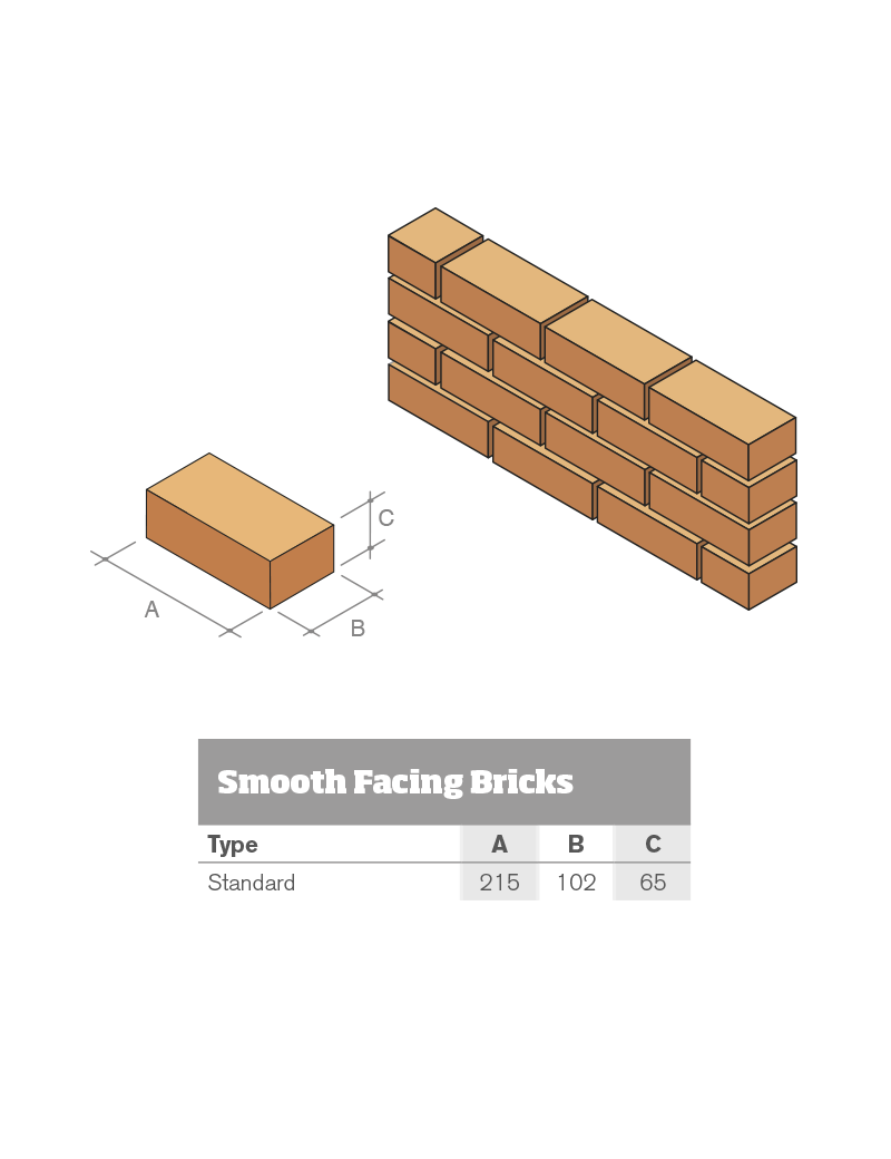 Smooth Facing Bricks