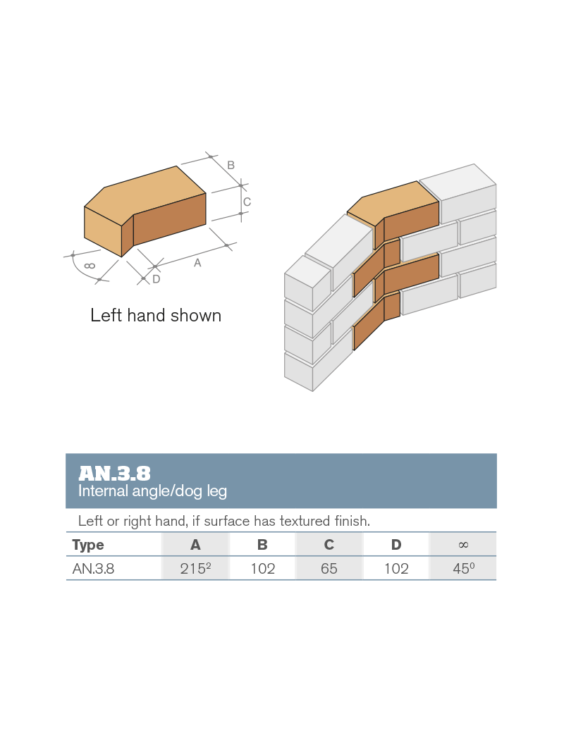 Angle & Cant Bricks